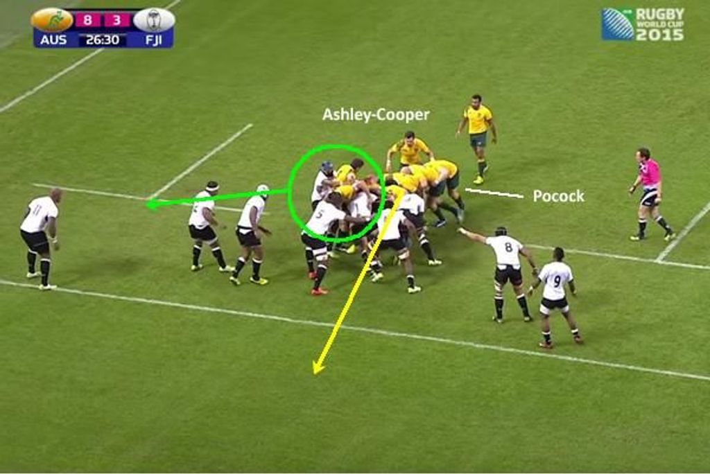 England beware: the threat from Australia's attacking lineouts ...