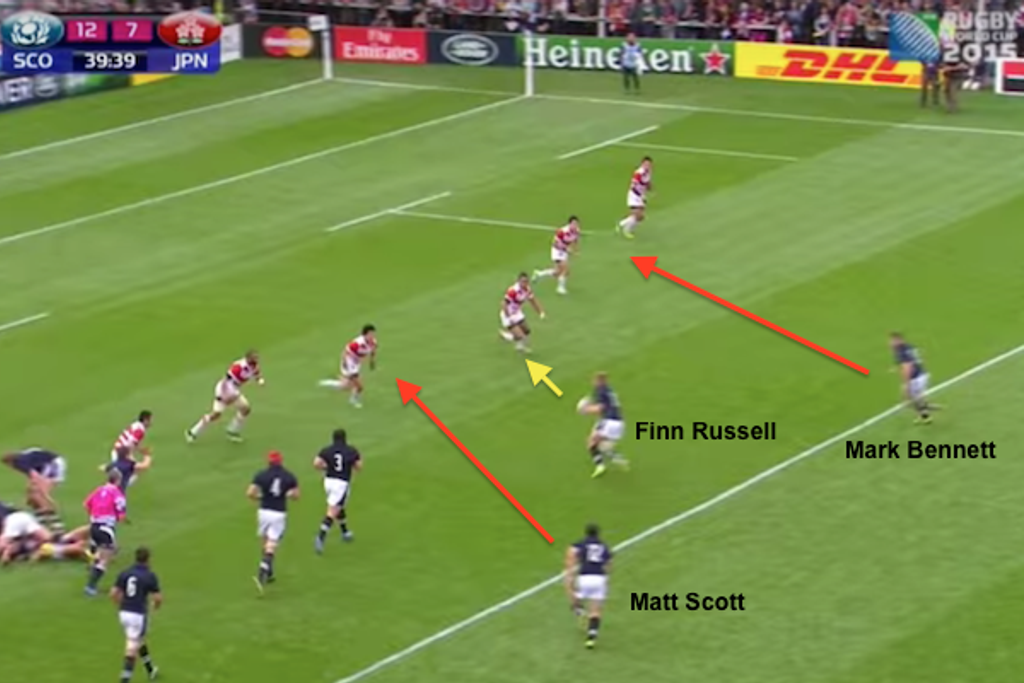 How Scotland's attacking options can trouble Australia | World Rugby